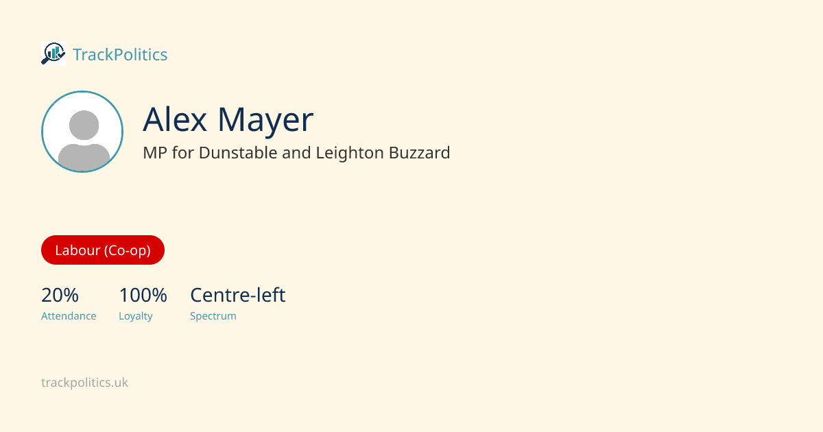 Alex Mayer - MP for Dunstable and Leighton Buzzard | TrackPolitics